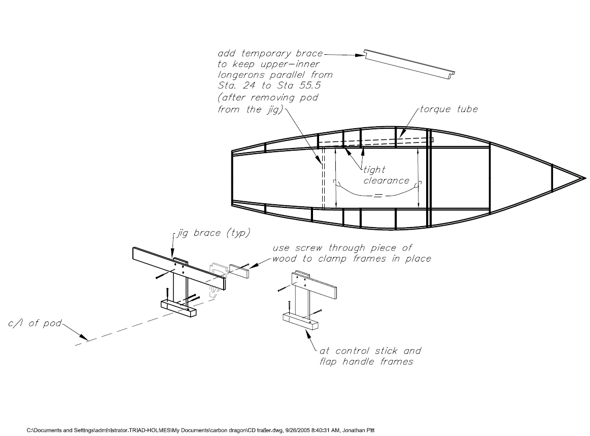 Carbon Dragon Technical Website